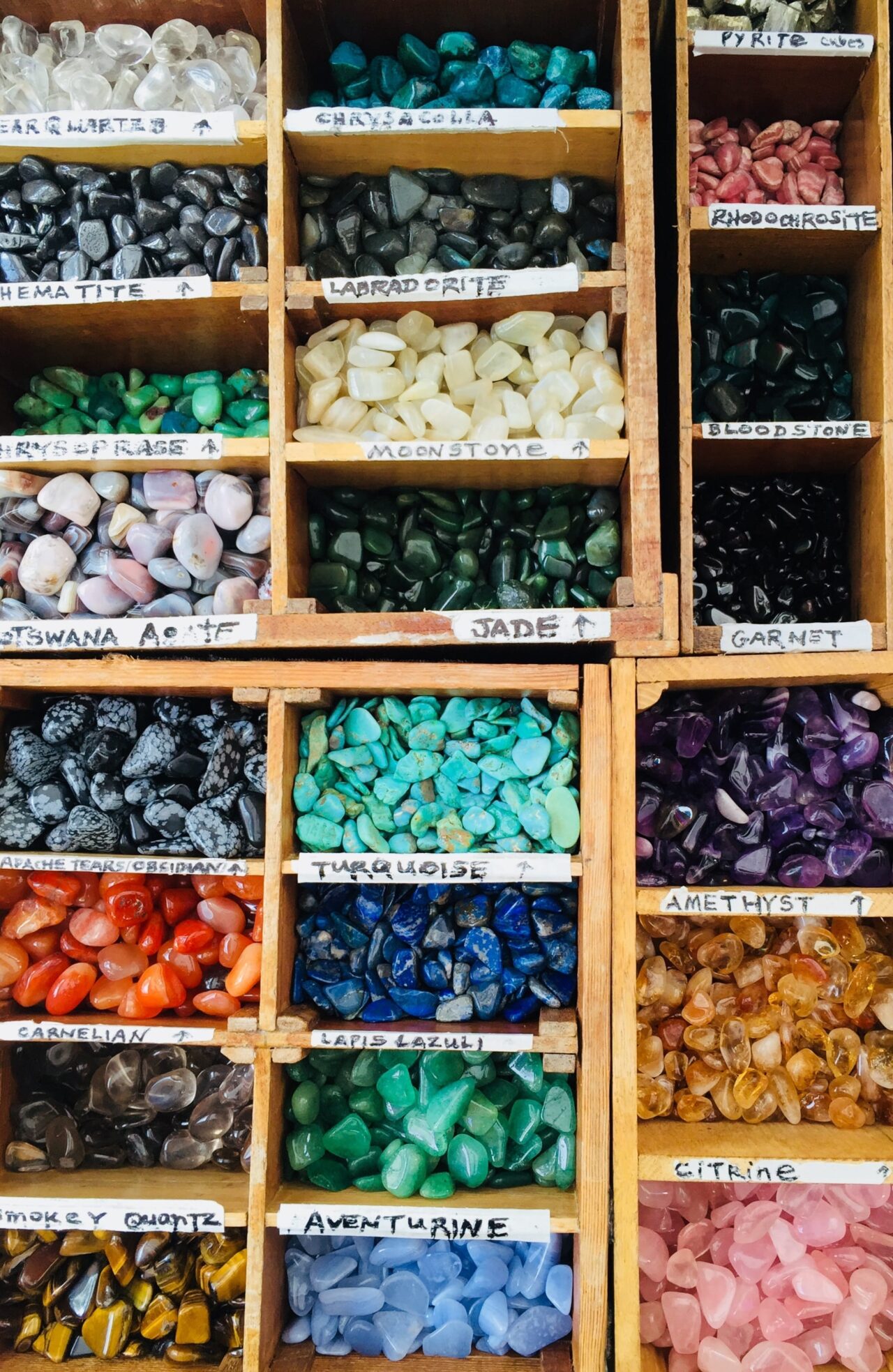 All types of gemstones and their meanings: A complete List