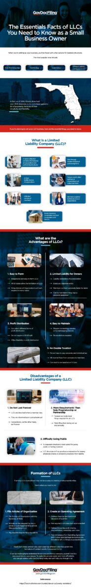 Starting an LLC: 5 things you need to know